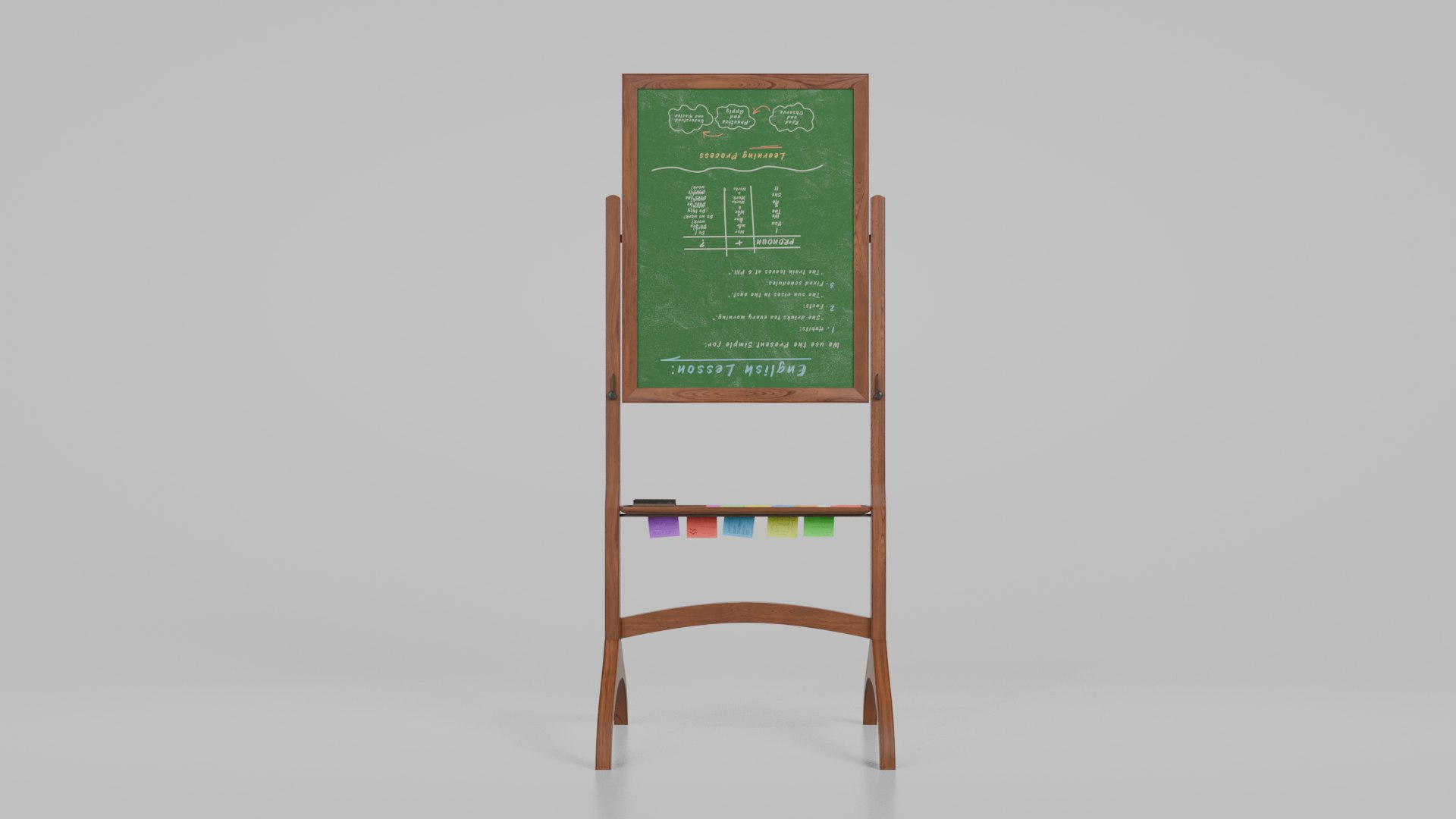 Dual-Sided Tall Writing Boards Duo - Customizable Whiteboard And ...
