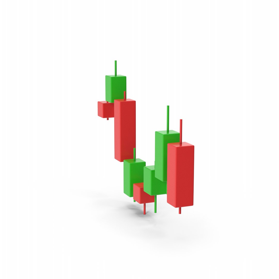 Candlestick Chart Model - TurboSquid 2325407