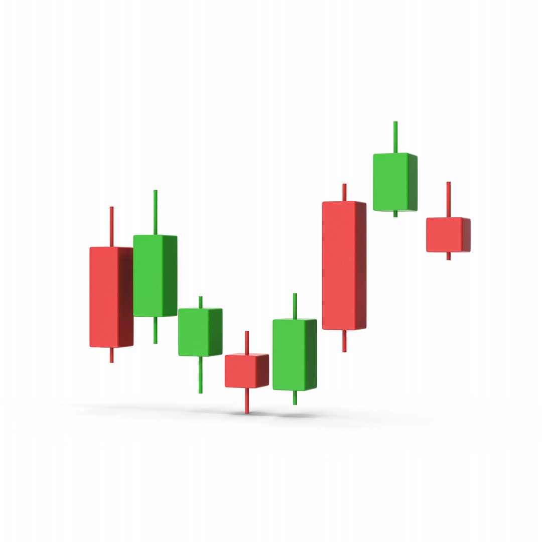 Candlestick Chart Model - TurboSquid 2325407