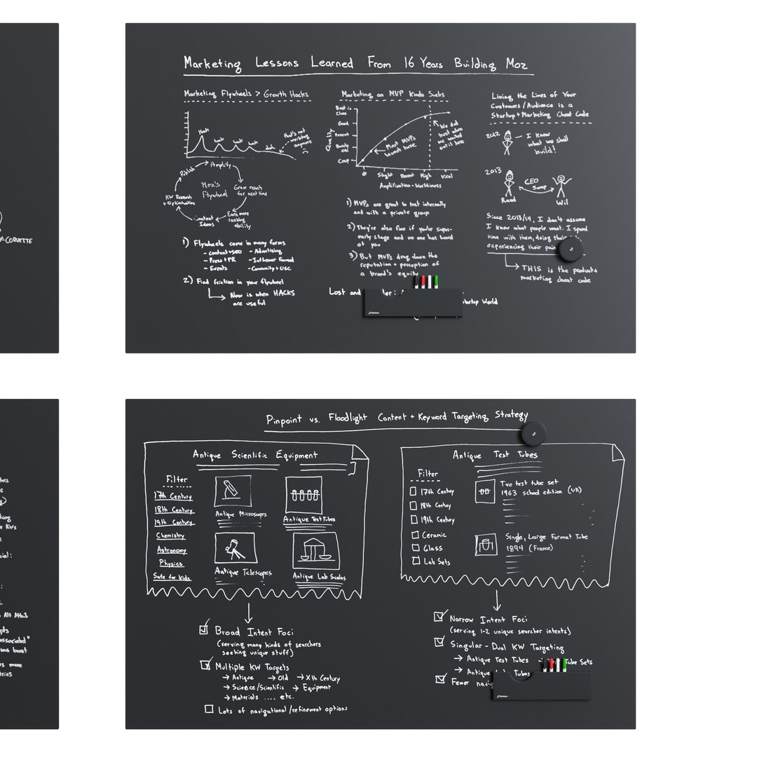 Blackboard Polyvision Sans 3D Model - TurboSquid 1674054