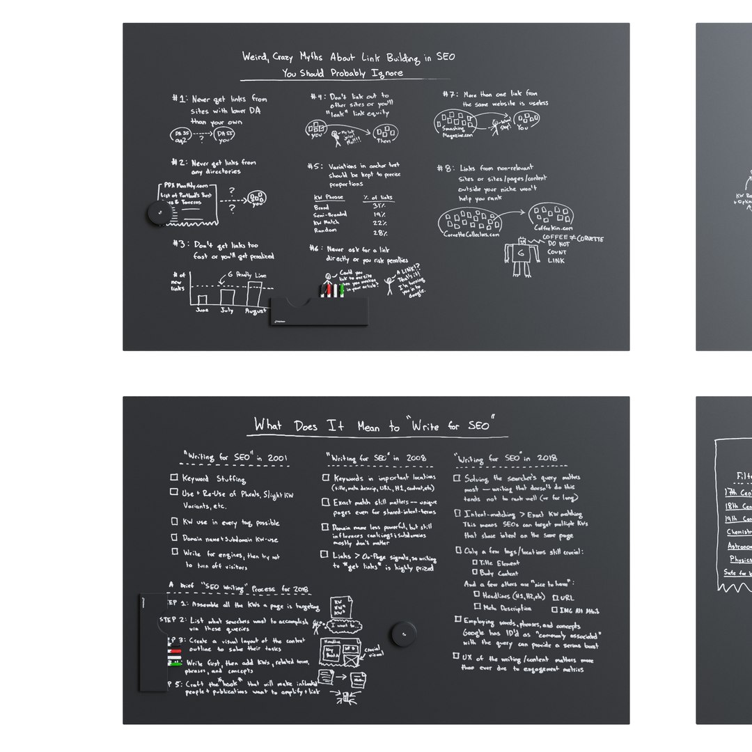 Blackboard Polyvision Sans 3D Model - TurboSquid 1674054
