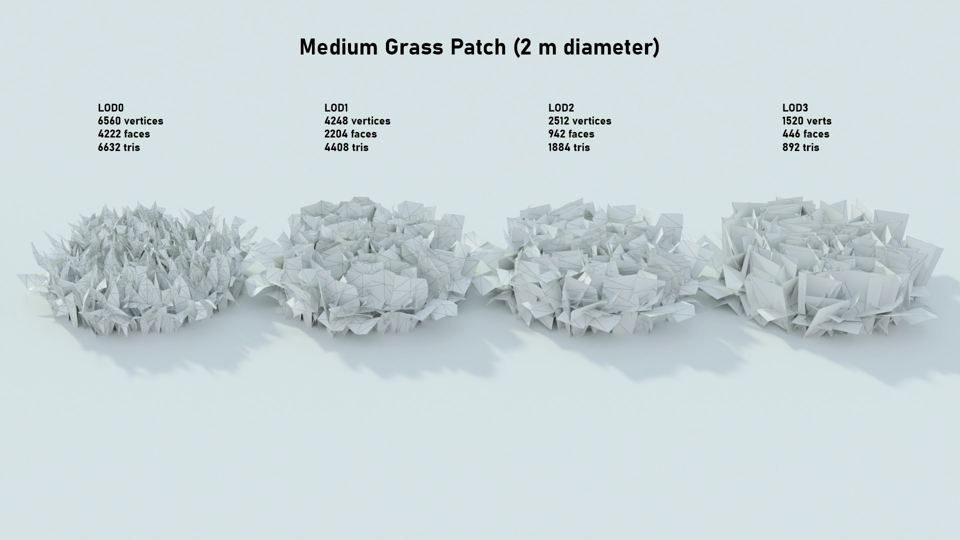 Grimdesigns Grass Vol 2 3D Model - TurboSquid 2157584
