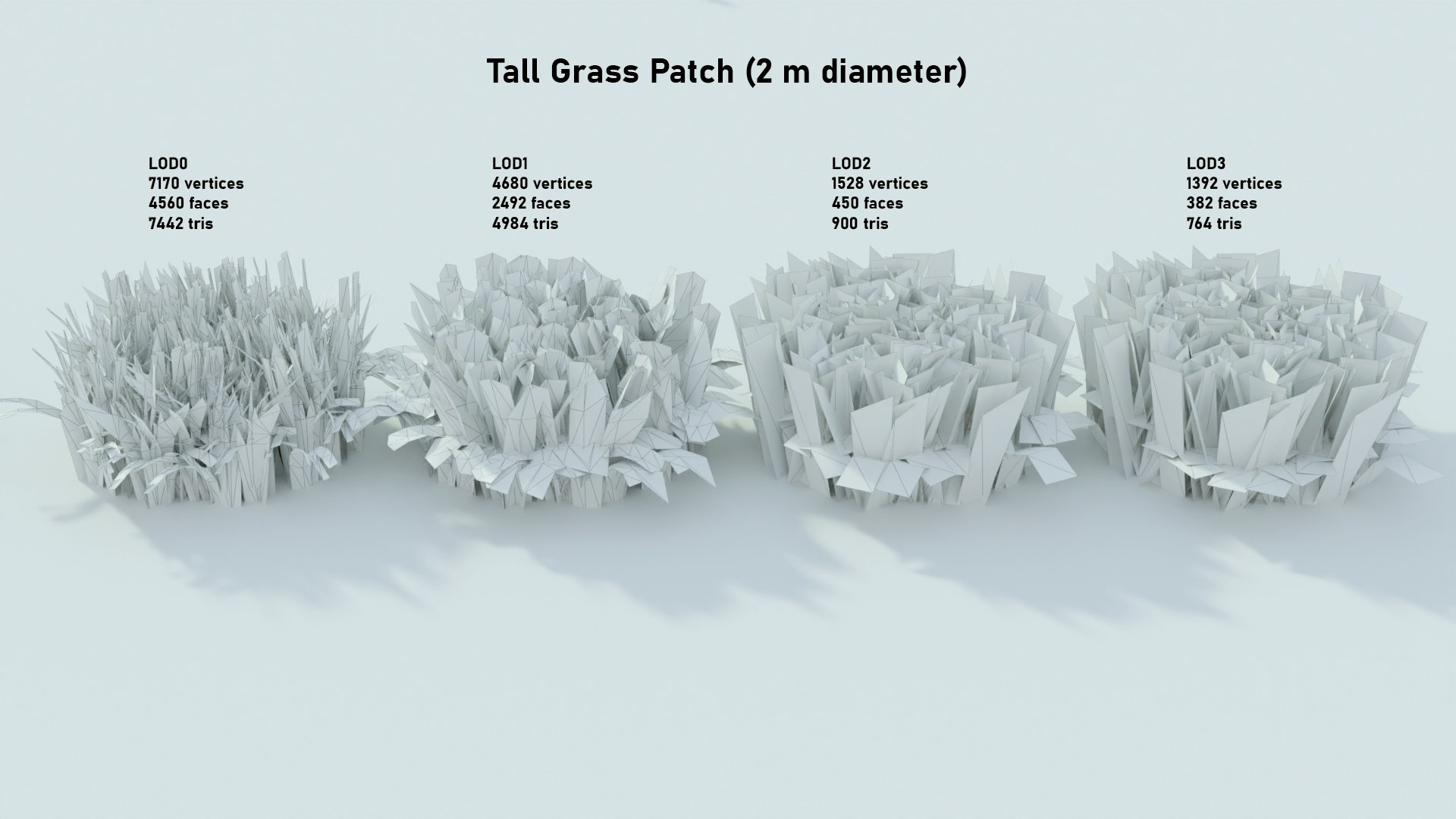Grimdesigns Grass Vol 2 3D Model - TurboSquid 2157584