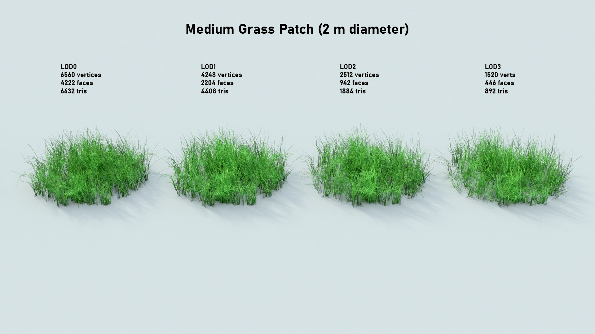 Grimdesigns Grass Vol 2 3D Model - TurboSquid 2157584