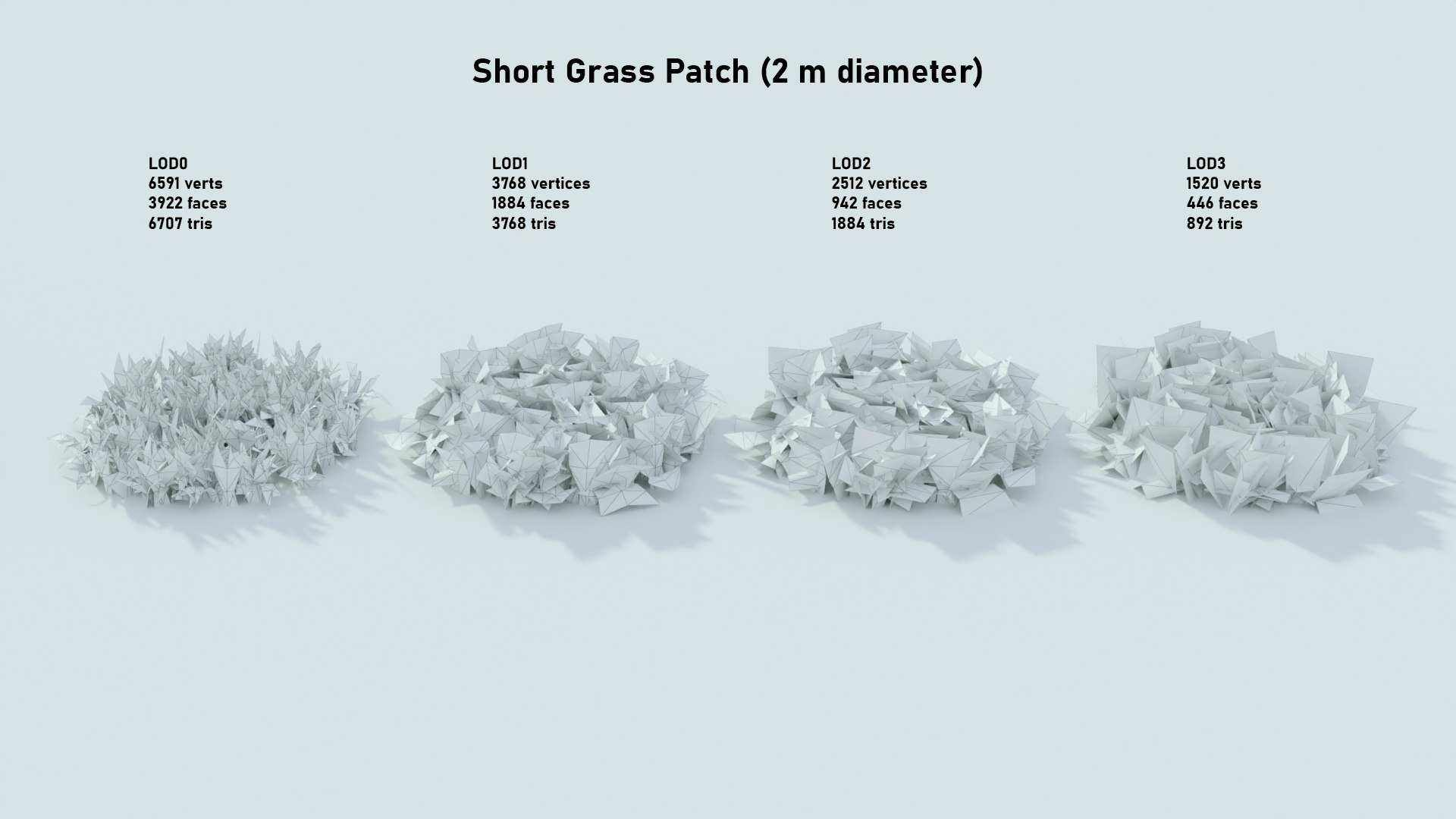 Grimdesigns Grass Vol 2 3D Model - TurboSquid 2157584