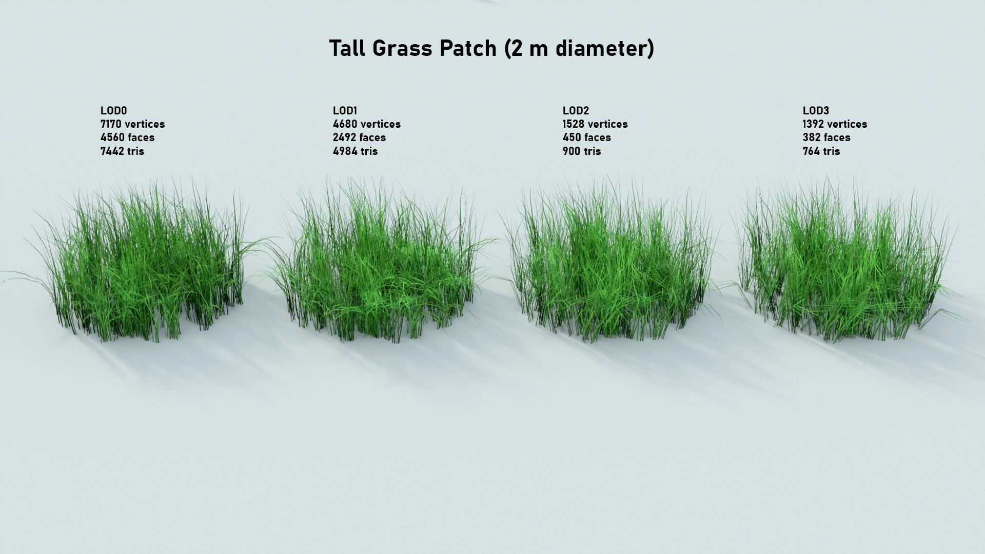 Grimdesigns Grass Vol 2 3D Model - TurboSquid 2157584