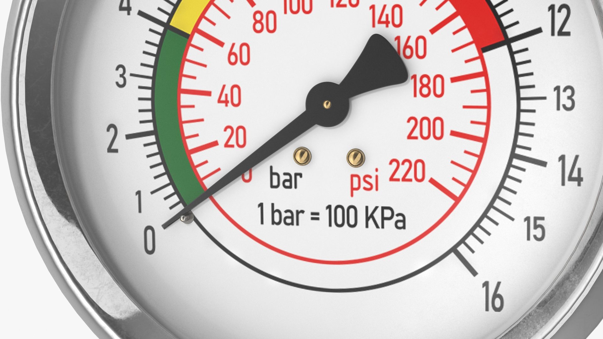 Pressure Gauge 3D Model 3D model - TurboSquid 1950883