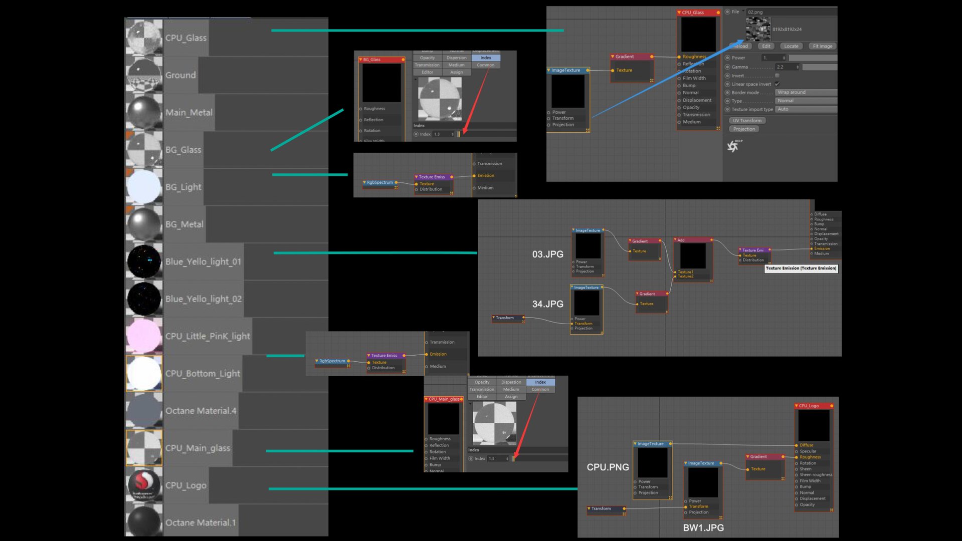 Cpu Design 3D Model - TurboSquid 1424165