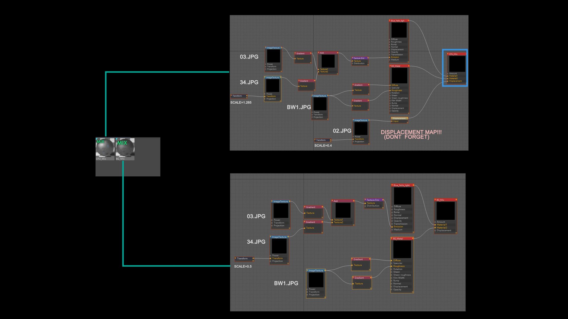 Cpu Design 3D Model - TurboSquid 1424165
