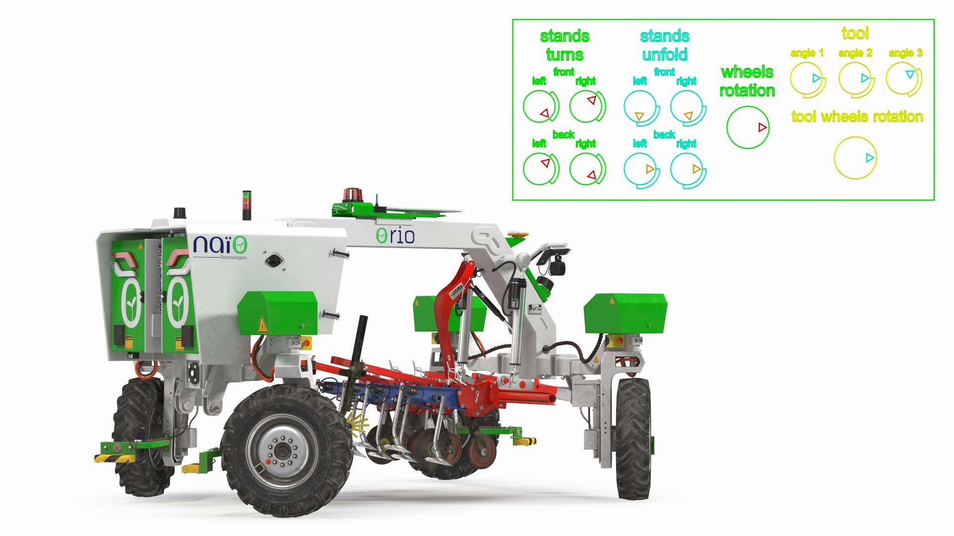 Old Autonomous Farm Robot Orio Naio Rigged 3D Model - TurboSquid 2178937