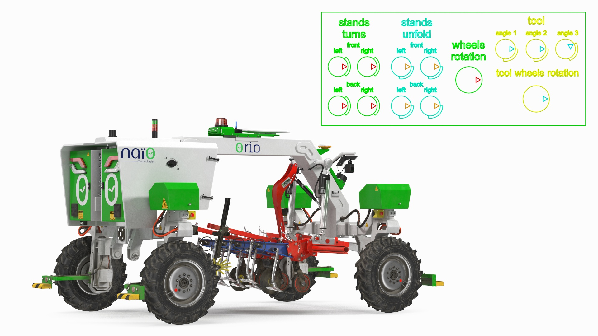 Old Autonomous Farm Robot Orio Naio Rigged 3D Model - TurboSquid 2178937