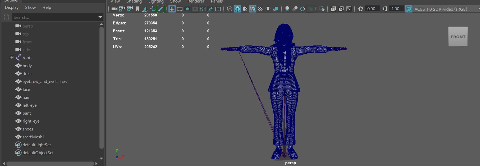 Casual Women Unreal Engine Rig 3D - TurboSquid 2125969