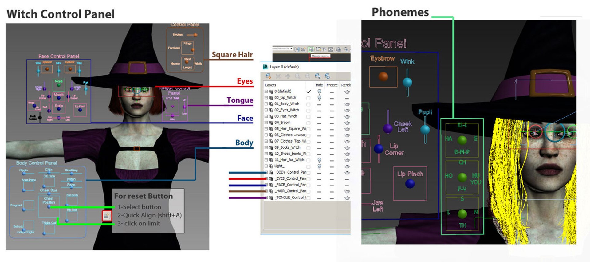Witch Rigging Character 3D Model - TurboSquid 1331913