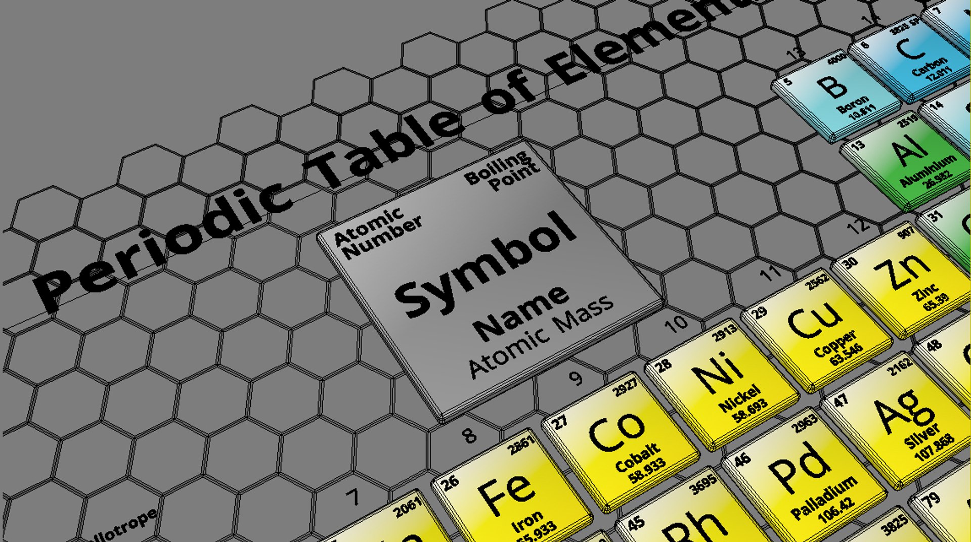 3d Periodic Table - Model