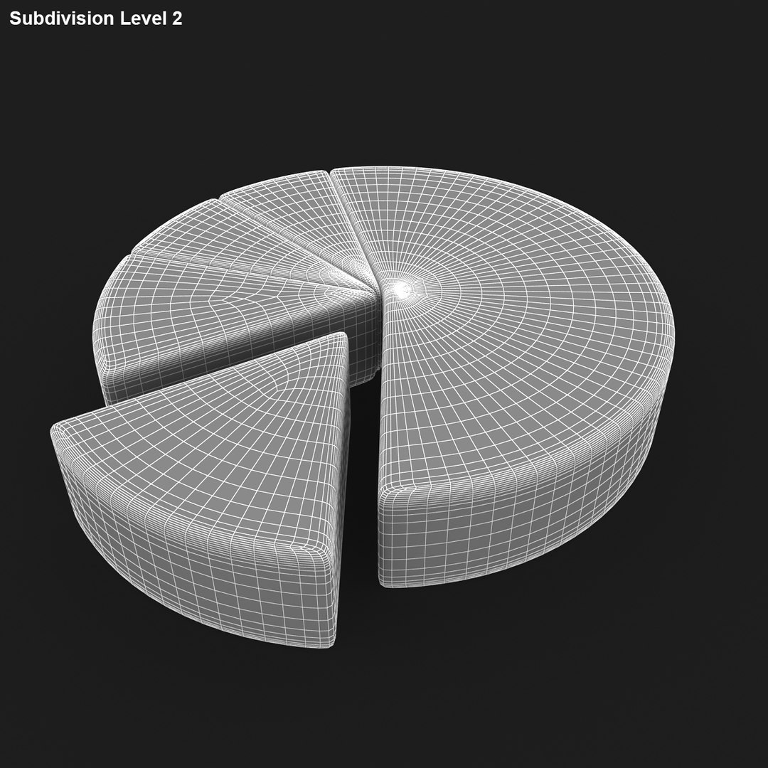 3d Model Pie Chart V2