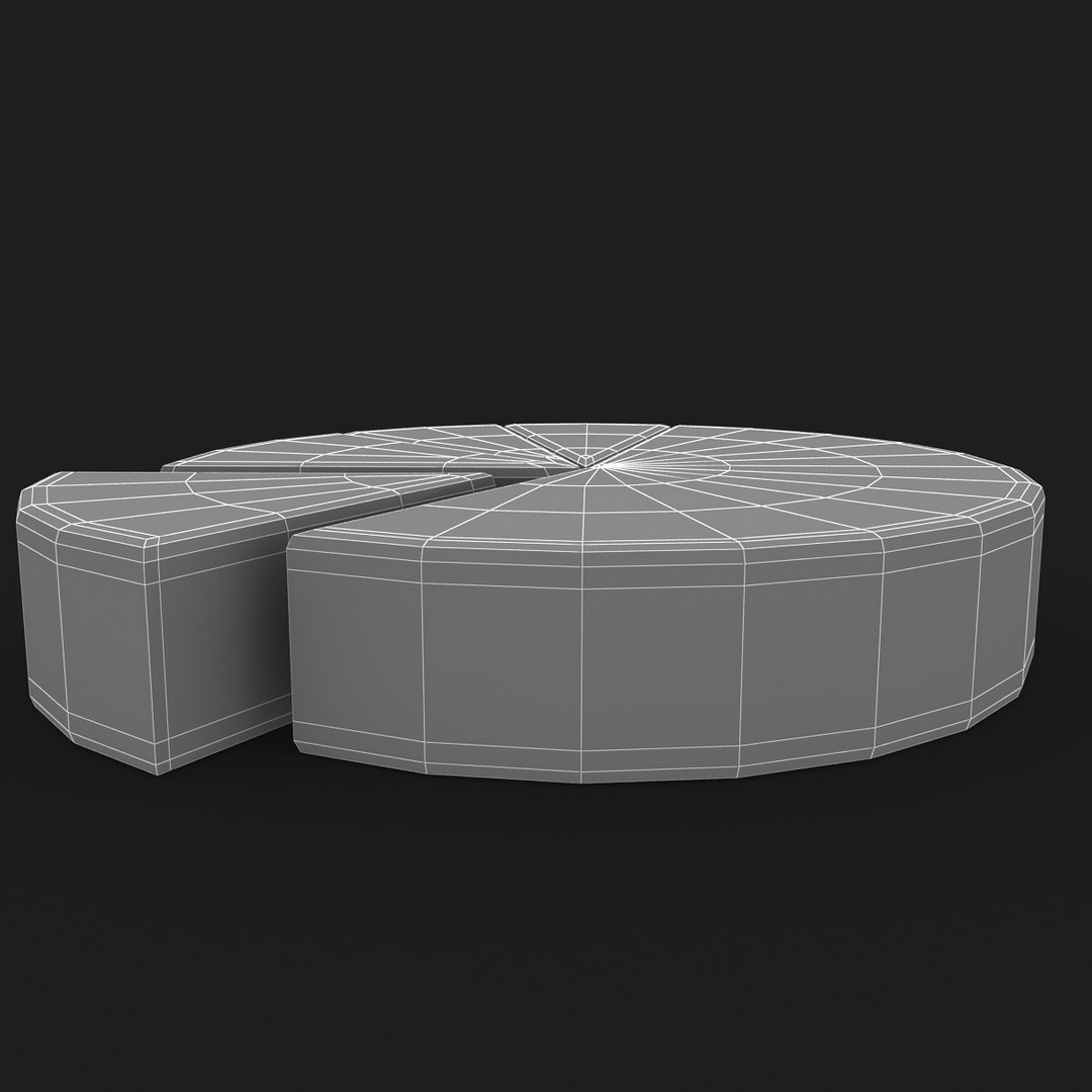 3d Model Pie Chart V2
