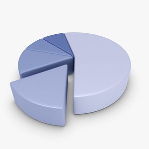 3D Pie Chart Models - Browse & Download Formats - TurboSquid