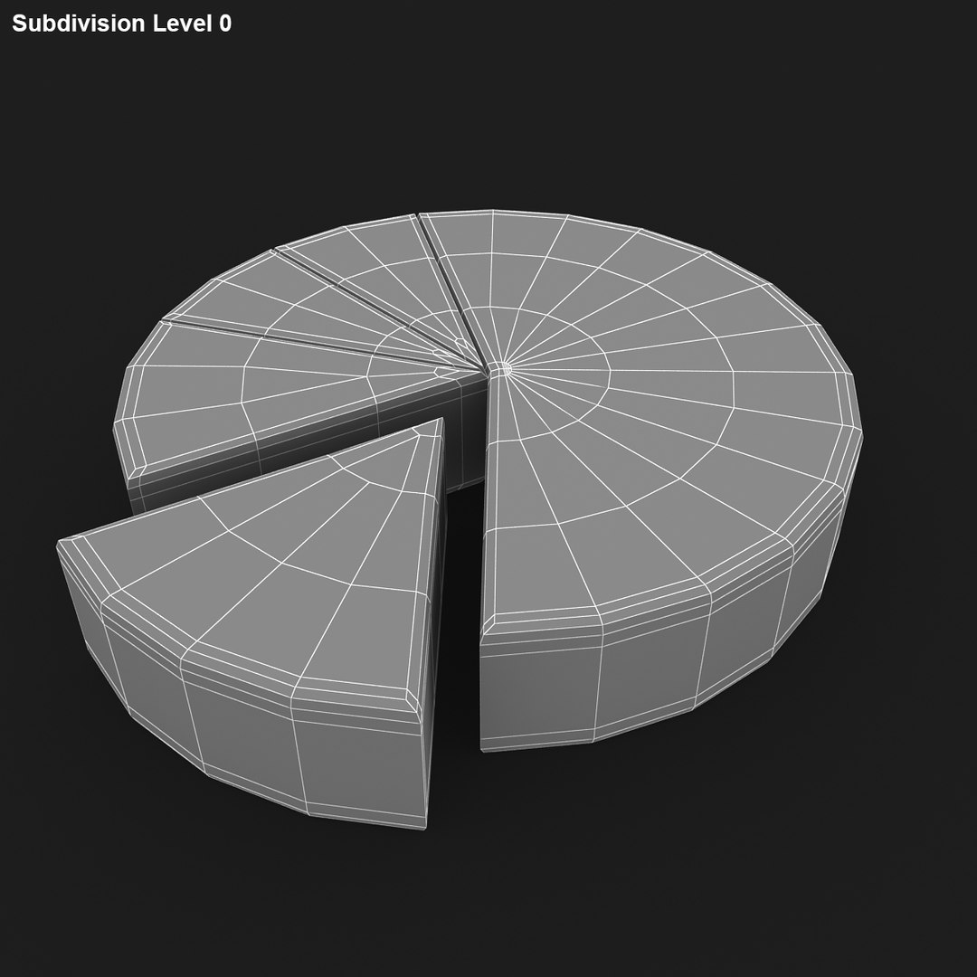 3d Model Pie Chart V2