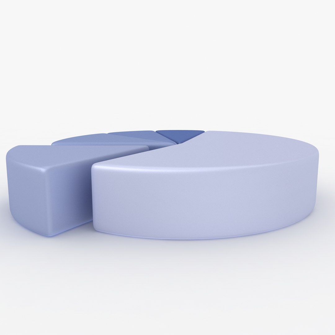 3d Model Pie Chart V2