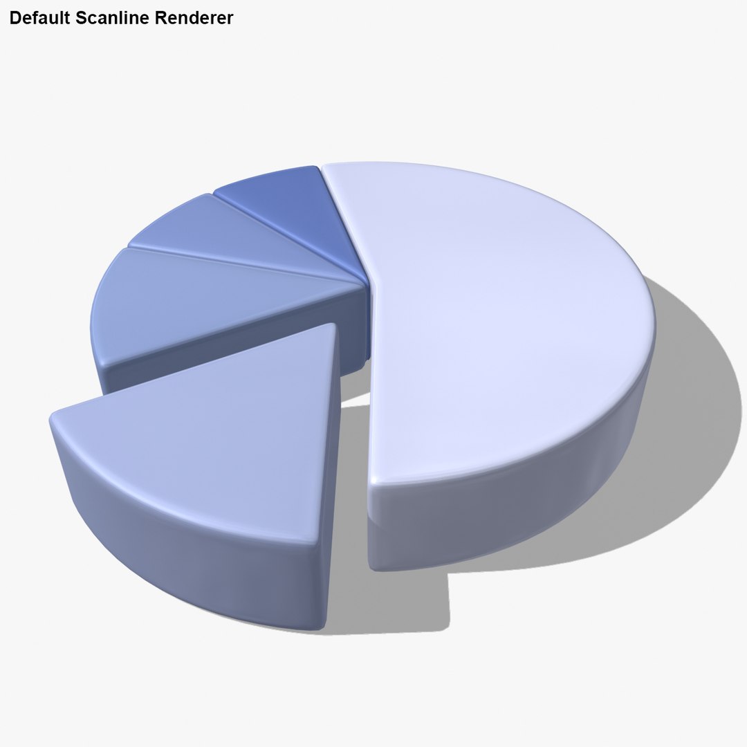 3d Model Pie Chart V2