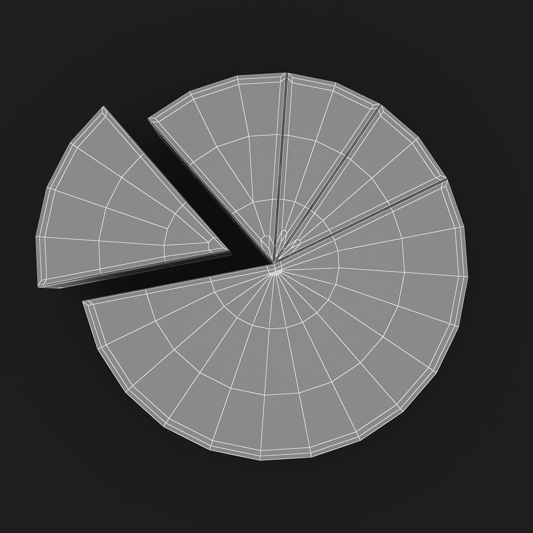 3d Model Pie Chart V2