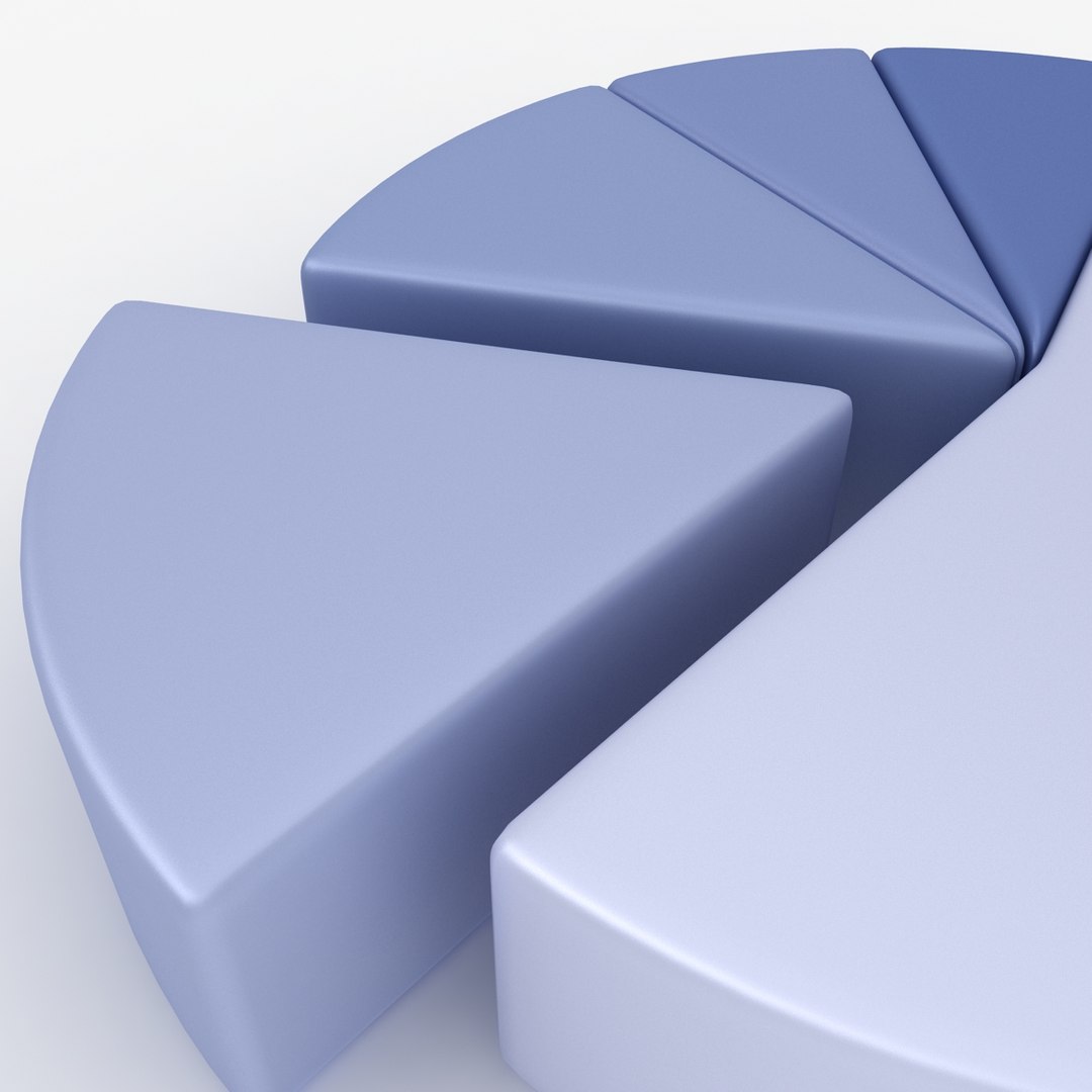 3d Model Pie Chart V2