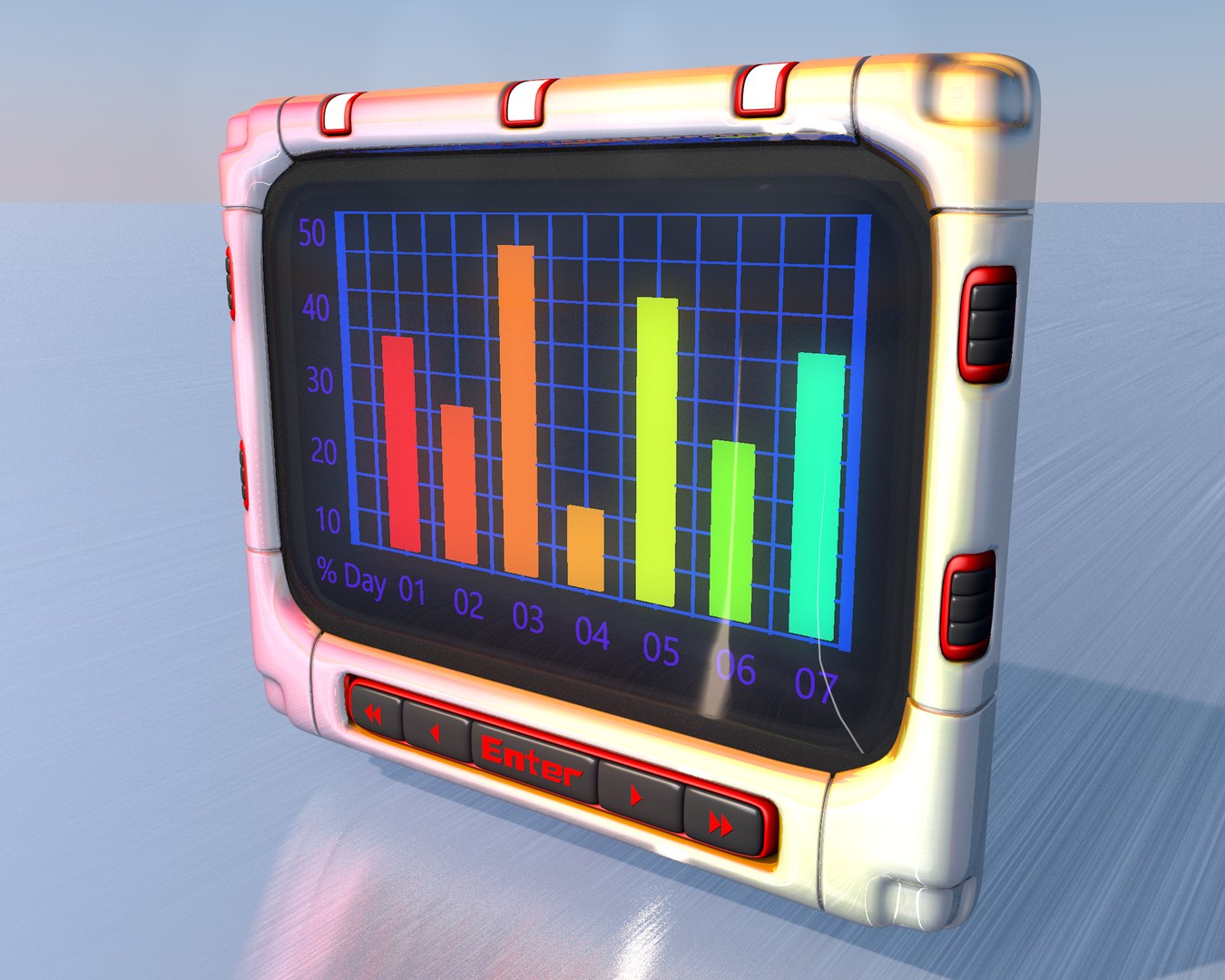 3D model displaying graph | 1148114 | TurboSquid