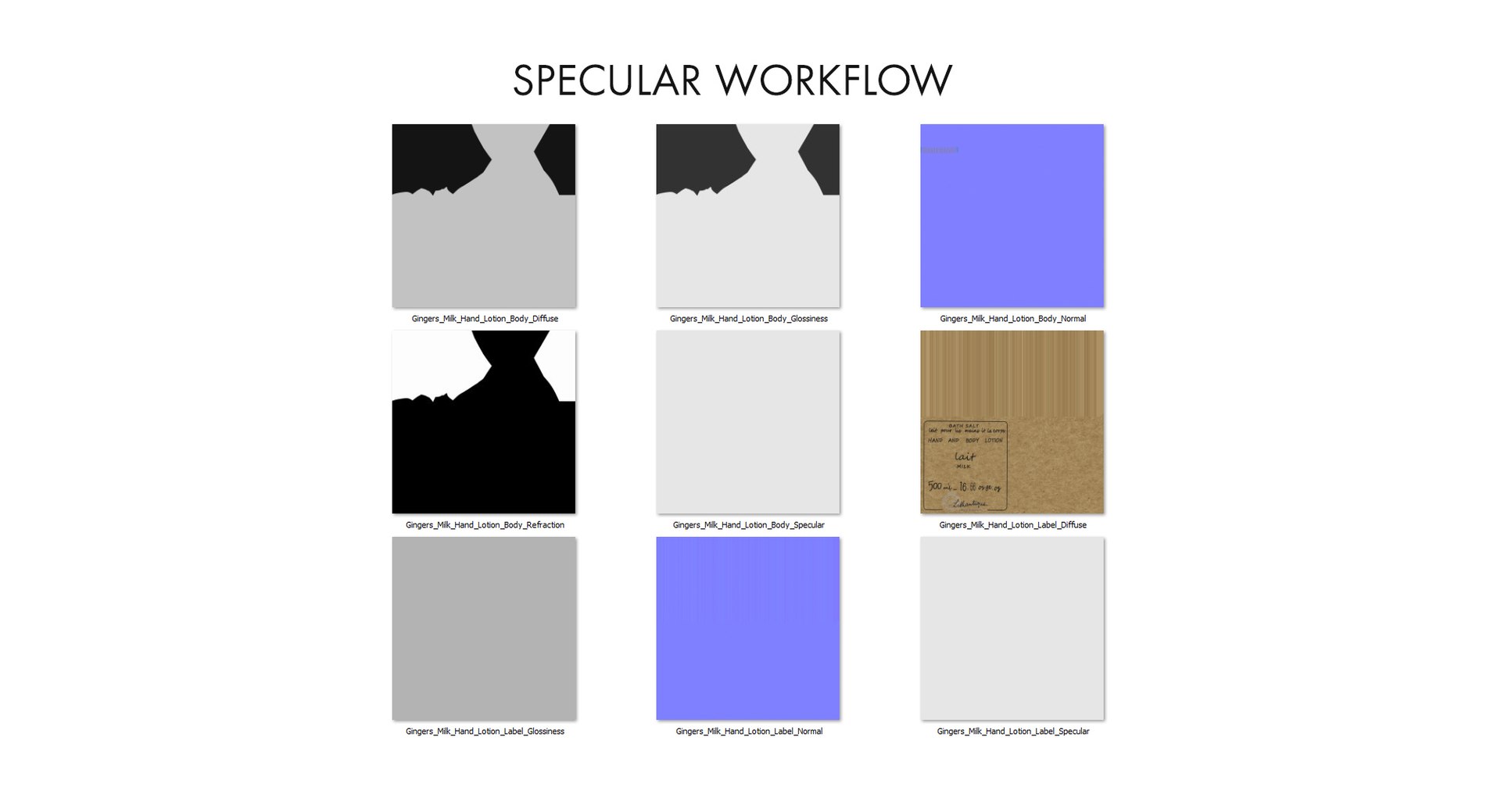 3D Realistic Gingers Milk Hand Model - TurboSquid 1452269