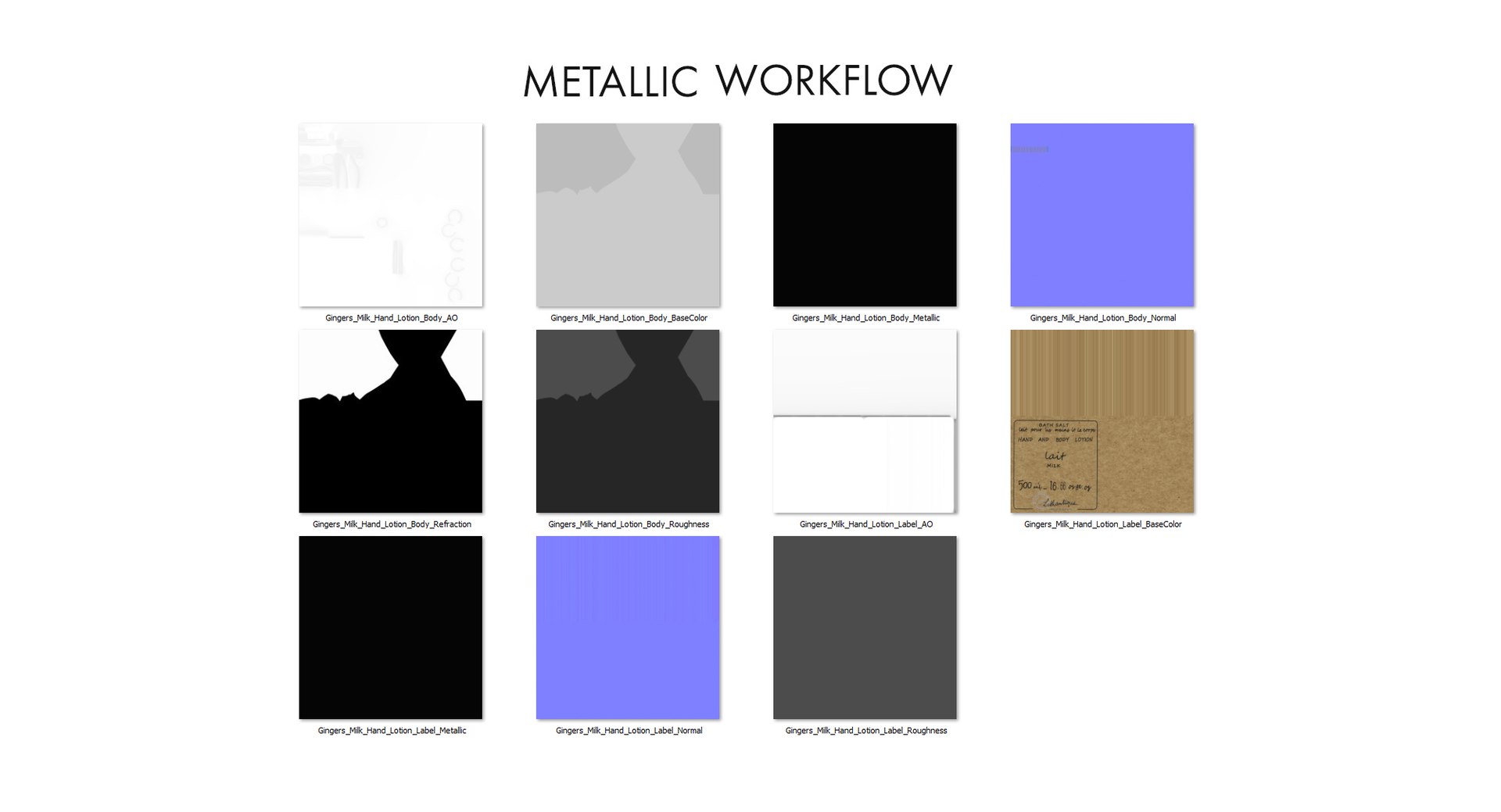 3D Realistic Gingers Milk Hand Model - TurboSquid 1452269