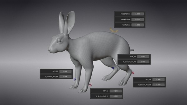 White rabbit Animated 3D model - TurboSquid 2004236