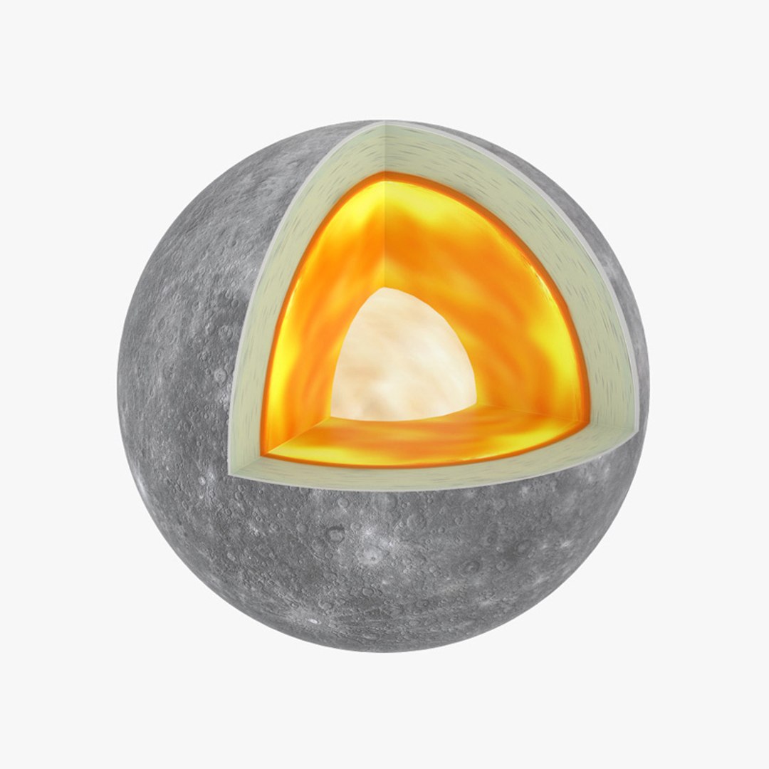 3D Mercury model - TurboSquid 1892265