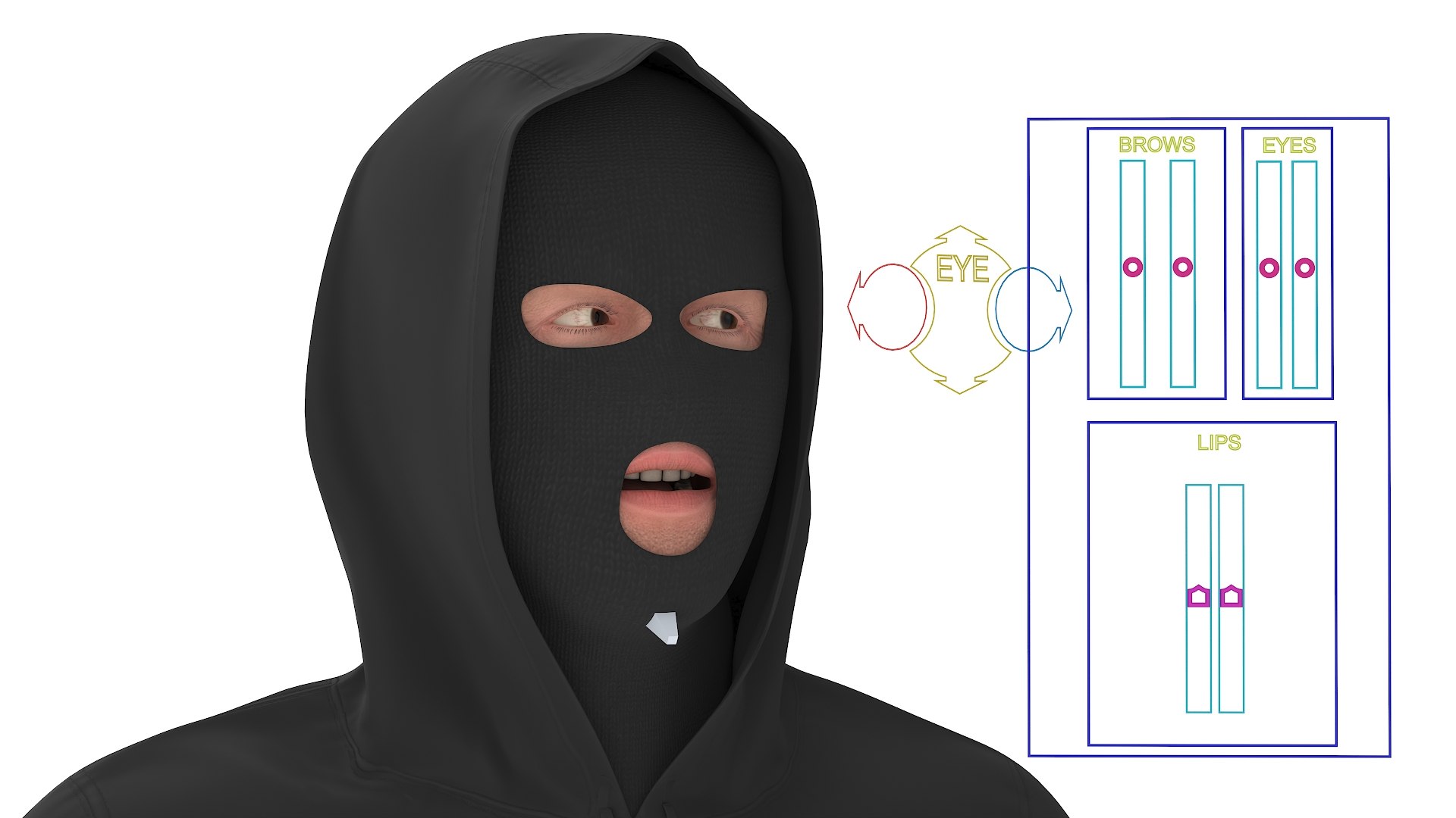 Robber Wearing Mask And Hood Rigged 3D Model - TurboSquid 2337712