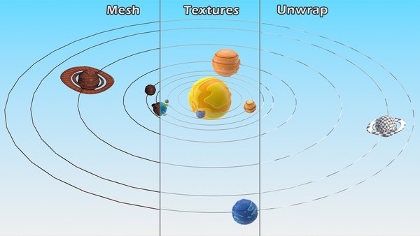 Cartoon Solar System 3D - TurboSquid 1879443