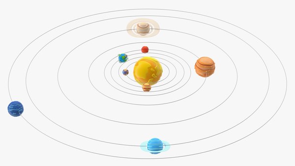 Cartoon Solar System 3D - TurboSquid 1879443