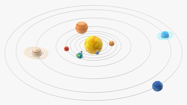 Cartoon Solar System 3D - TurboSquid 1879443