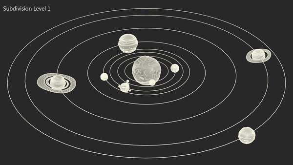 Cartoon Solar System 3D - TurboSquid 1879443