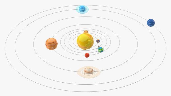 Cartoon Solar System 3D - TurboSquid 1879443