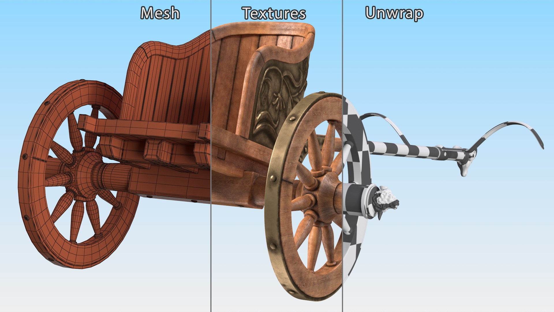 3D model Roman Chariot - TurboSquid 2031229