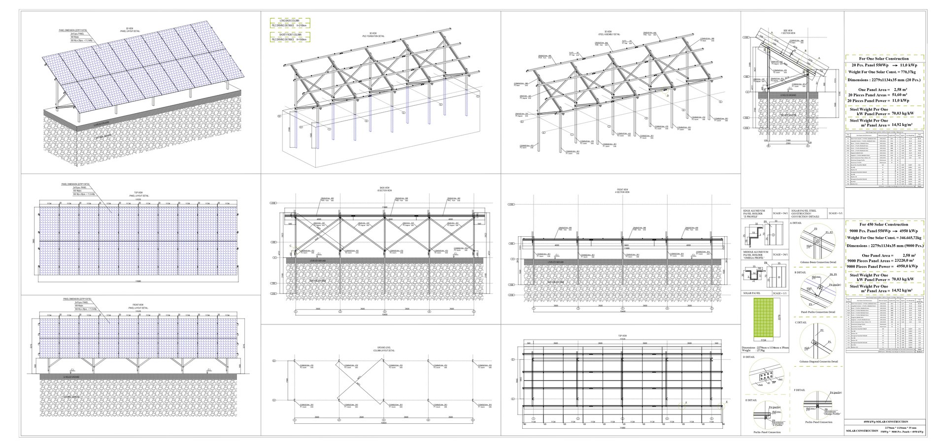 5 MW Solar Project Type 5 3D Model - TurboSquid 2198297