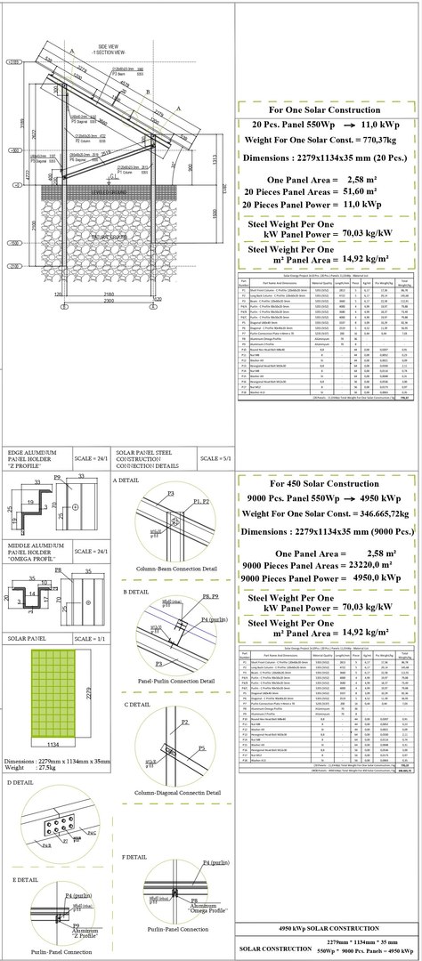 5 MW Solar Project Type 5 3D Model - TurboSquid 2198297