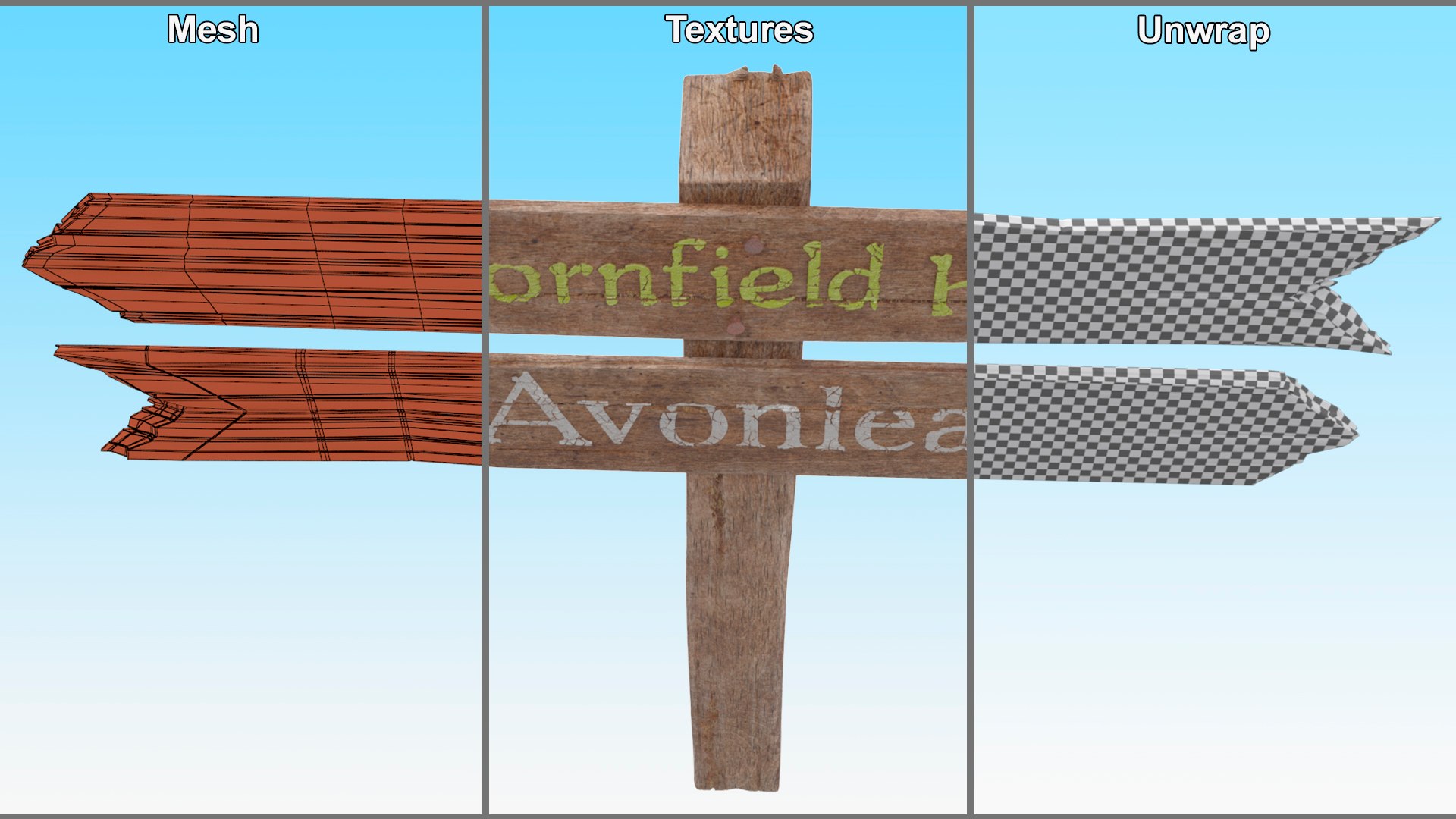 Old Wooden Direction Pointer Signpost Model - TurboSquid 2111363