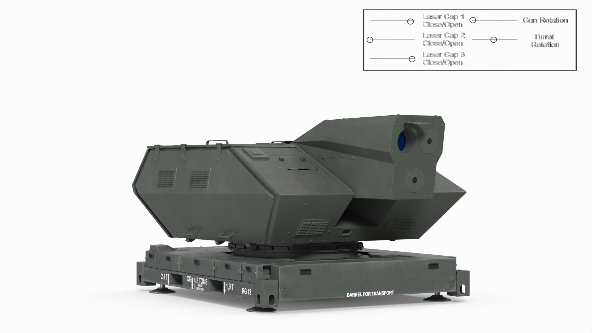 Skynex Laser Air Defense System Green Rigged 3D - TurboSquid 2202551