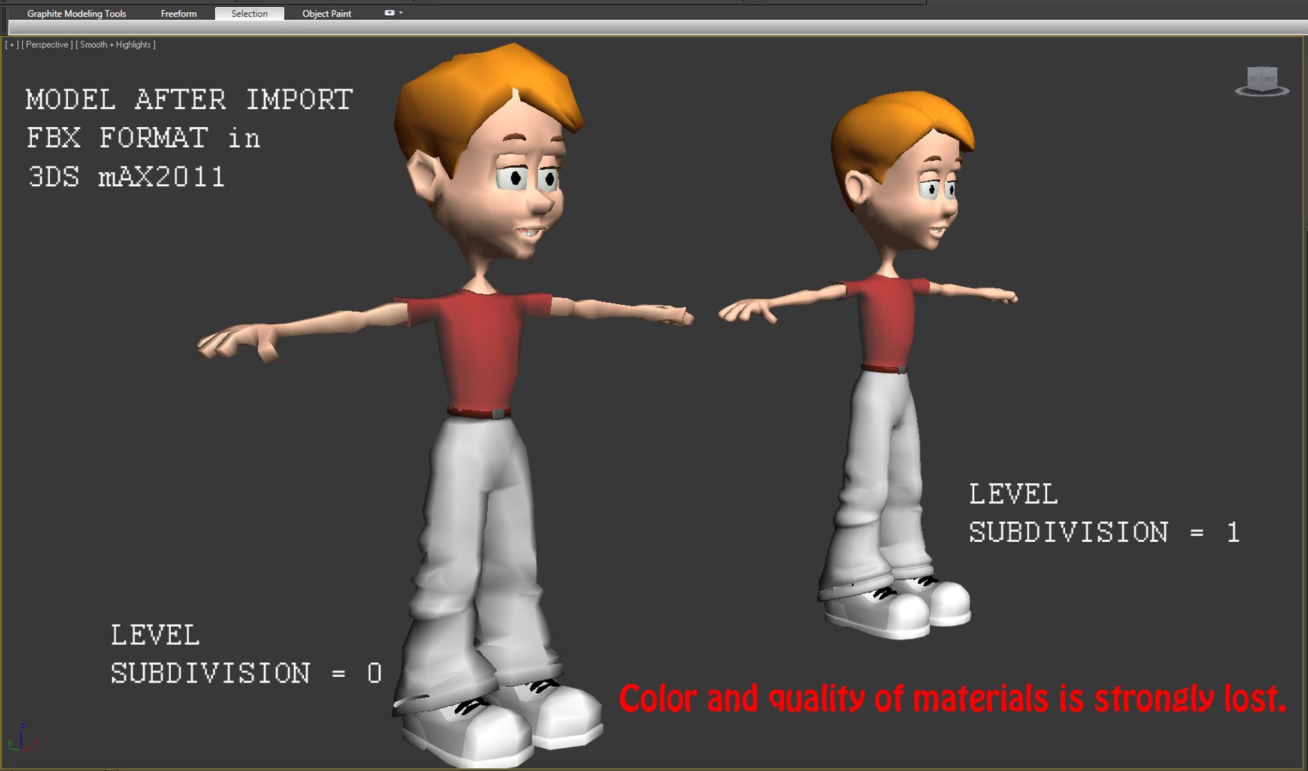 Boy Cartoon C4d