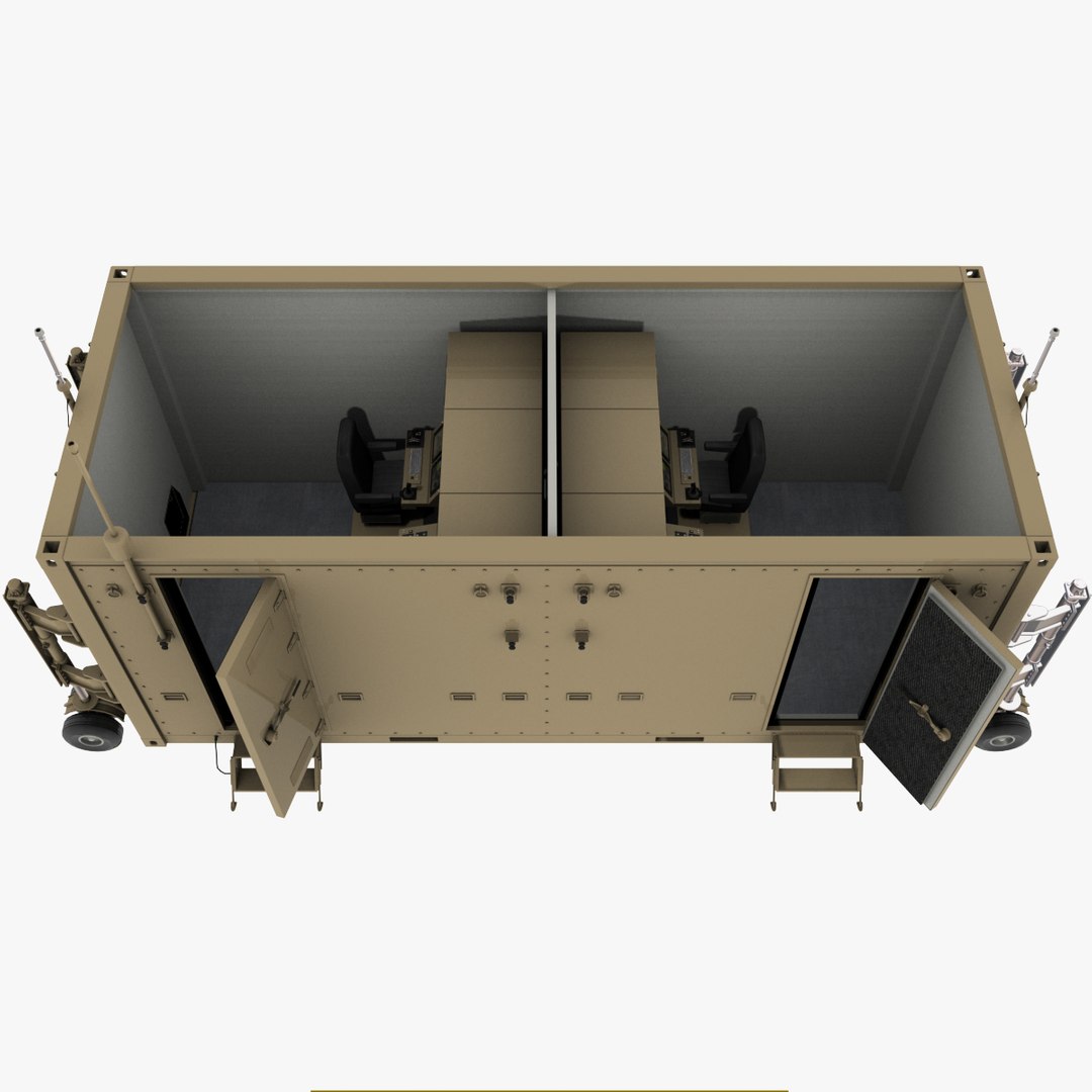 ground control station uavs max