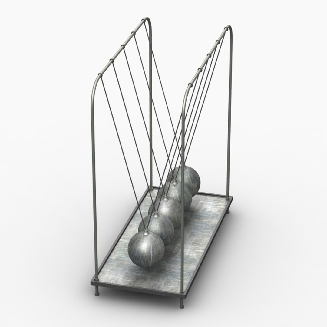 3d Perpetuum Mobile Model