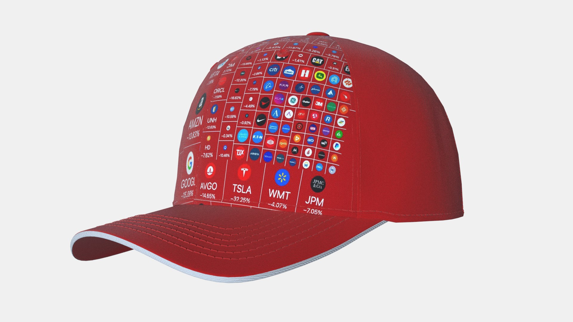 Cap Mg 3D Model - TurboSquid 2393382