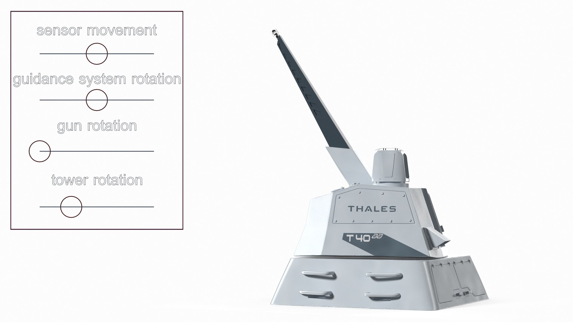 Autonomous RAPID Fire Turret Thales Rigged 3D Model - TurboSquid 2002488