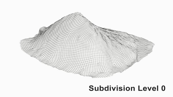 3D ground model - TurboSquid 1457377