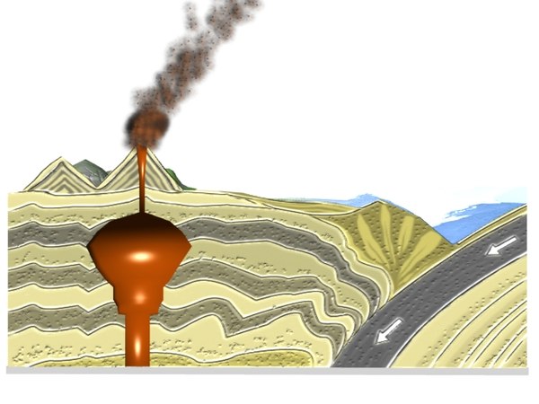 lightwave volcano diagram