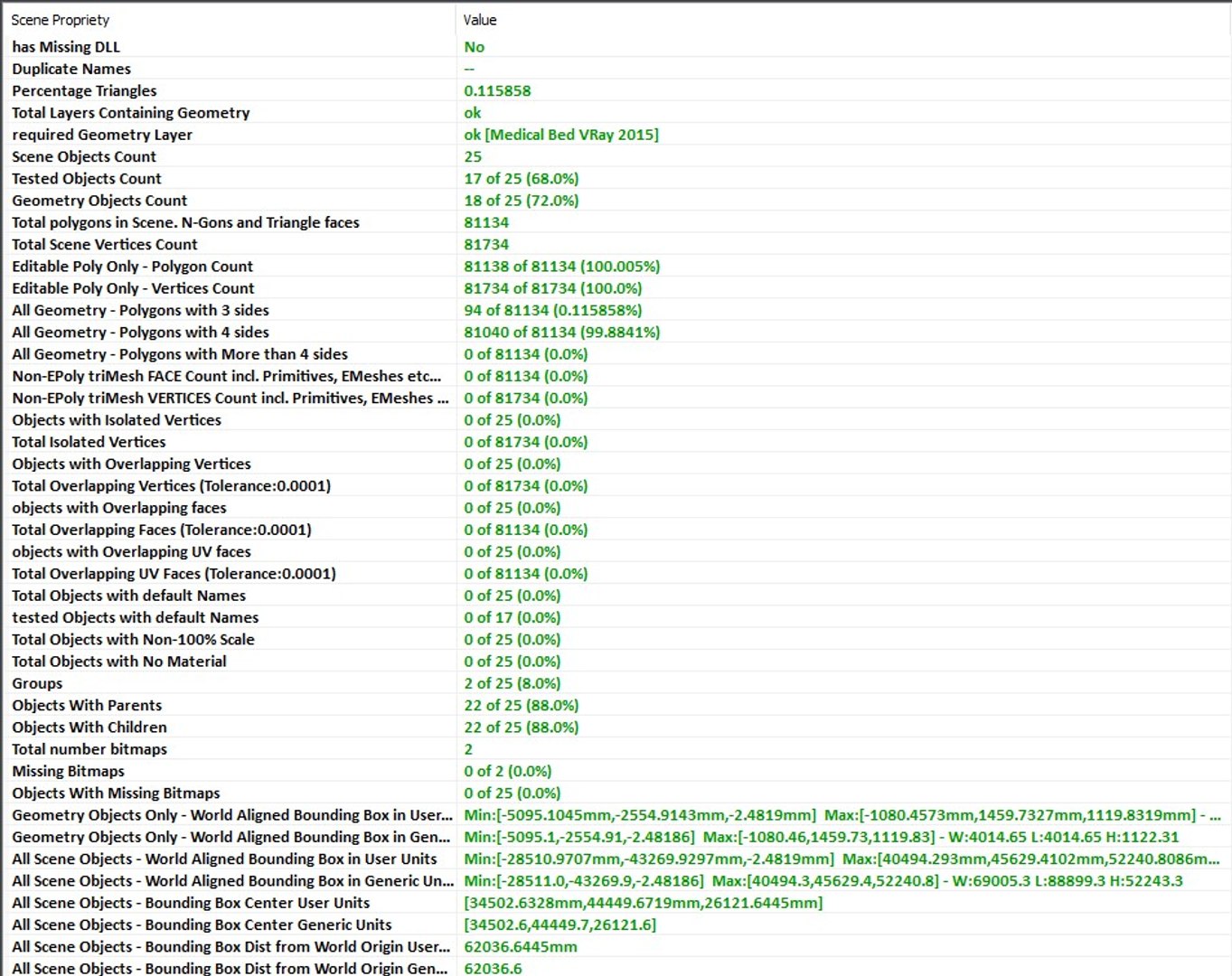 3D Hospital Bed - TurboSquid 1322517